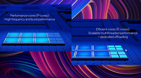 Intel® Retail Edge Program