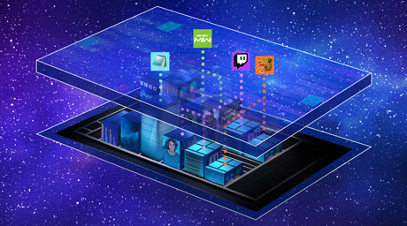 Intel® Retail Edge Program